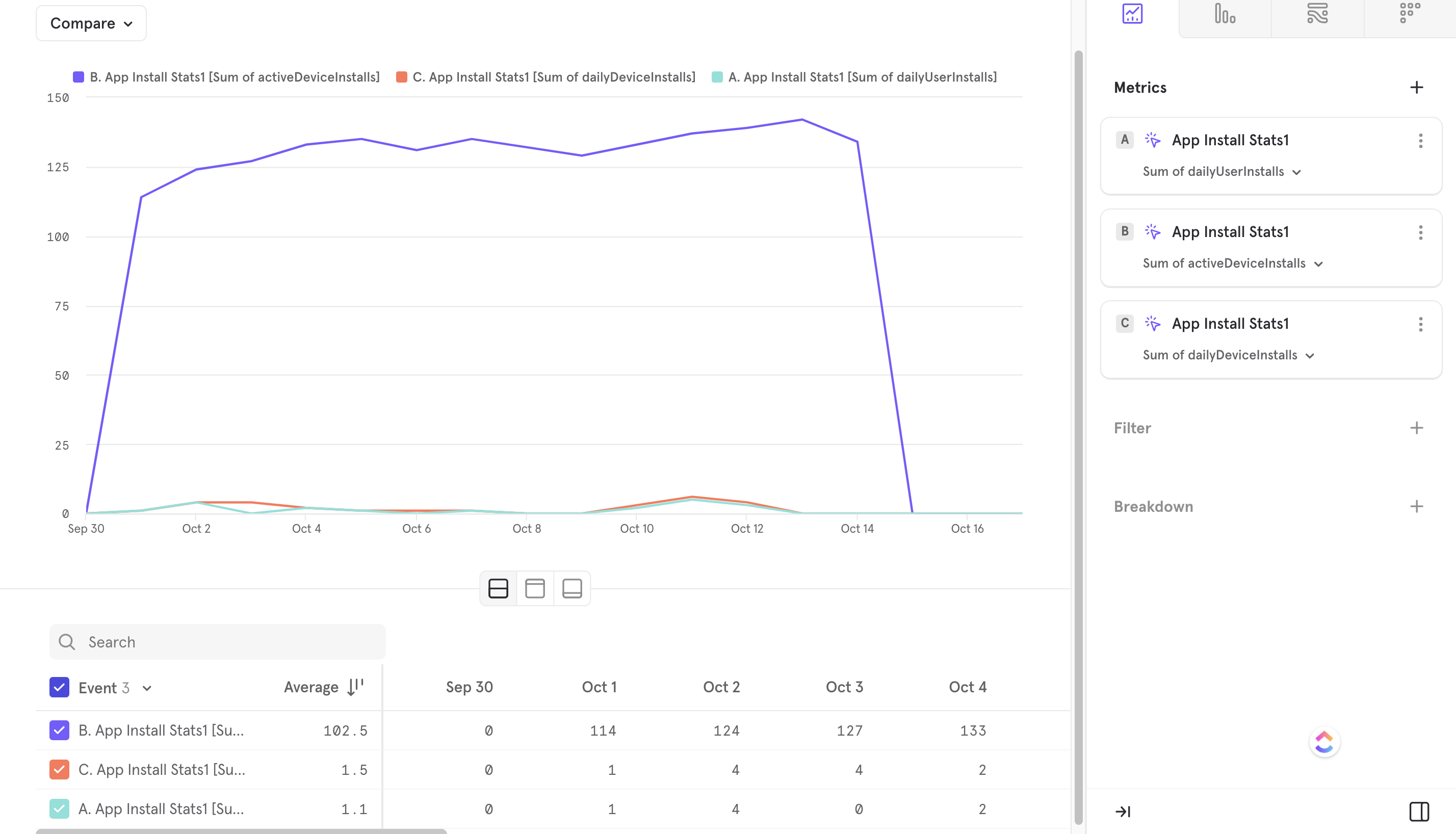 How to Bring Google Play Store Data into Mixpanel